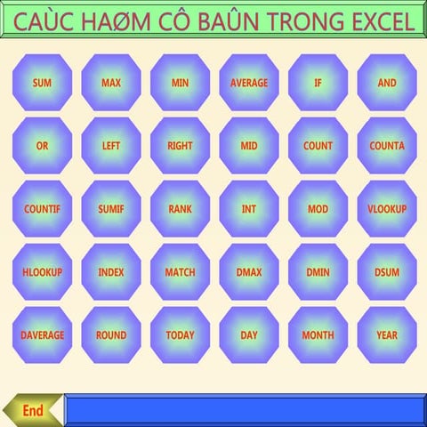 Bai thuc hanh 1 Lam quen voi chuong trinh bang tinh Excel.ppt