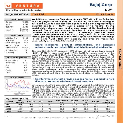 Bajaj corp initiating coverage report | PDF