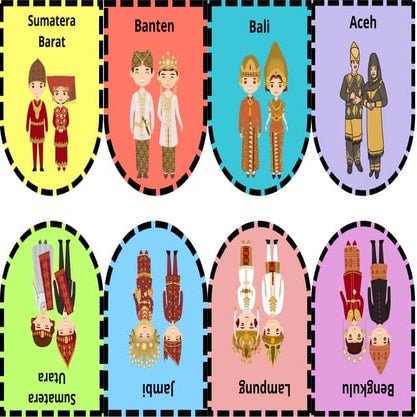 BERBAGAI MACAM BAJU ADAT DI INDONESIA.pdf