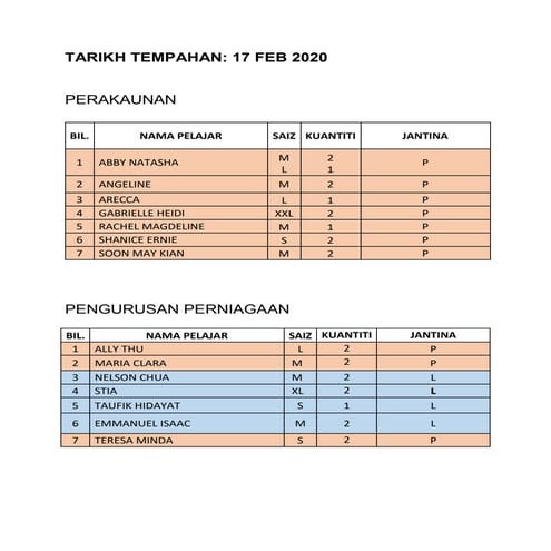 BAJU KOPERAT KOHORT 2020 1.0.docx