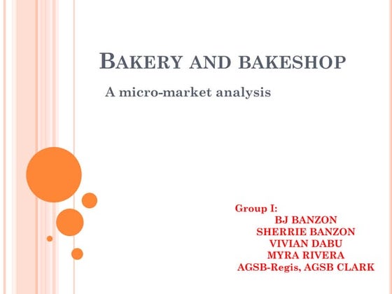 Micromarket Analysis for Goldilocks and Red Ribbon | PPTX | Desserts ...