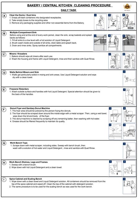 Food Hygiene Rules for Restaurants | PPT