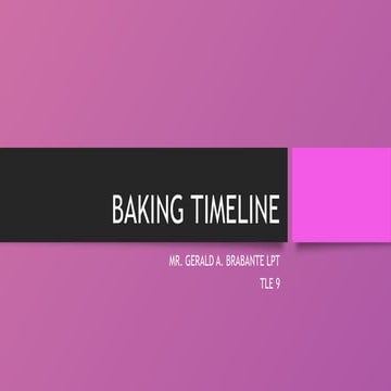 baking timeline PowerPoint presentation.pptx