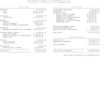 Balance General | PDF