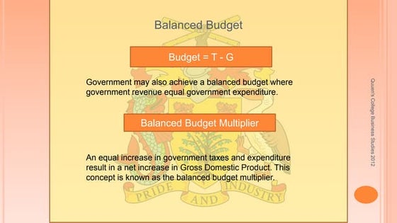 Balanced Budget Multiplier | PPTX