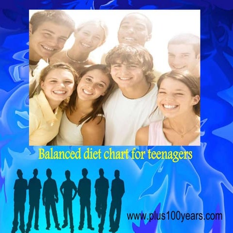 Balanced diet chart for teenagers | PPTX