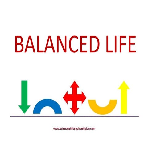 The Balanced of Life of Christ | PPT