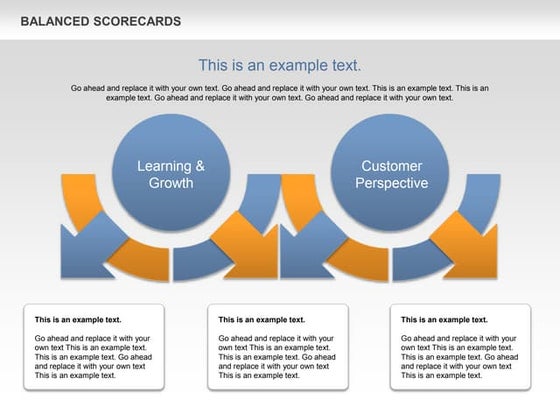 Business Process Re-engineering Diagram (for PowerPoint and Google Slides) | PPT