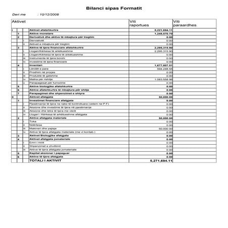 Balance format | PDF