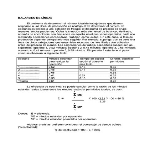 Balanceo de lineas | DOC