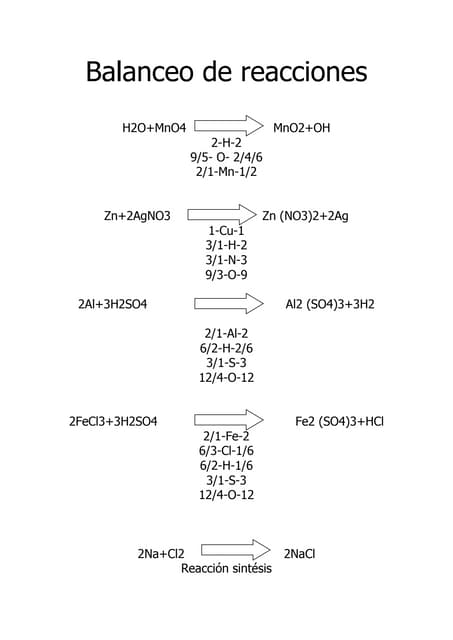 Balanceo de ecuaciones 7º año(1) | PDF
