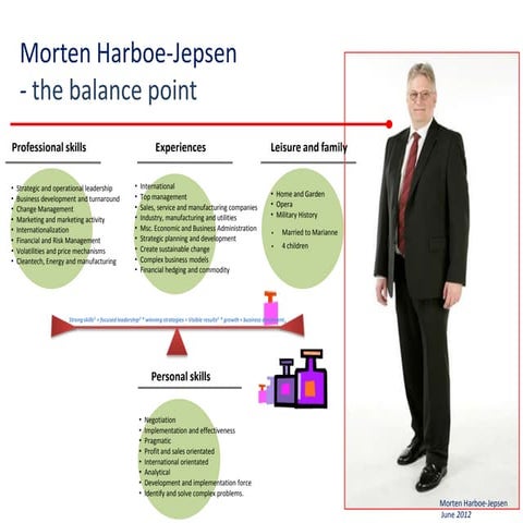 Balance Point | PPT