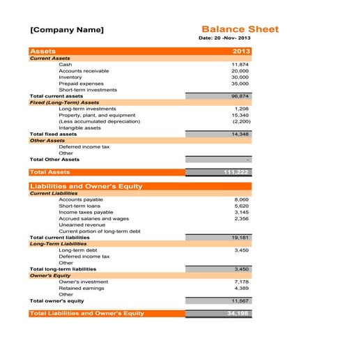 Balance sheet Homework | PDF