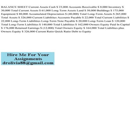 BALANCE SHEET Current Assets Cash $ 23,000 Accounts Receivable $ 8,0.pdf