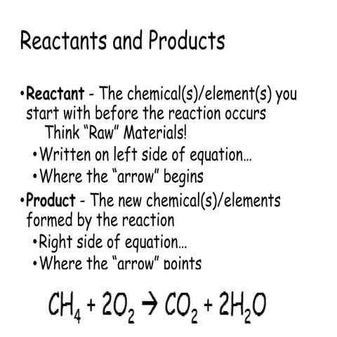 How Balance Chemical Equation Balancing Chemical Equations