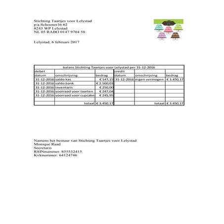2016 10-beleidsplan tvl | PDF