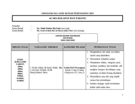 CV RISMAN RUSMANA | PDF