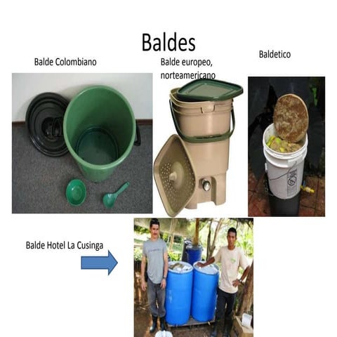 Baldes | PPT