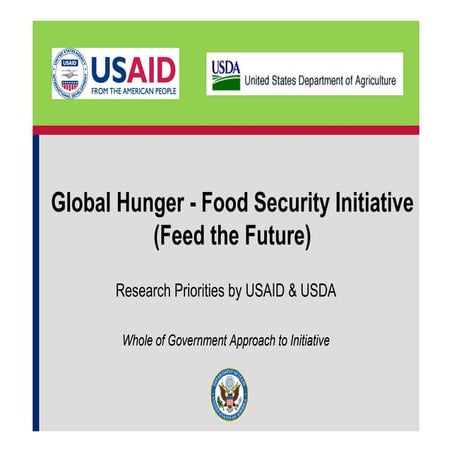 Global Hunger - Food Security Initiative (Feed the Future) | PPT