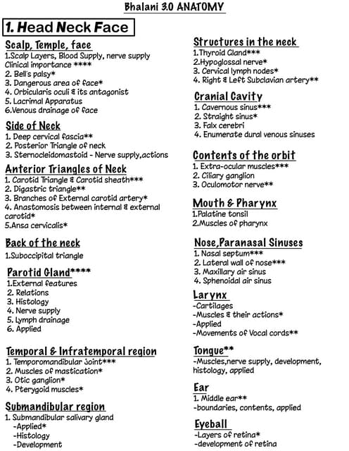 Design PPTs & Documents | SlideShare