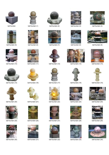 European Style Monuments | PDF