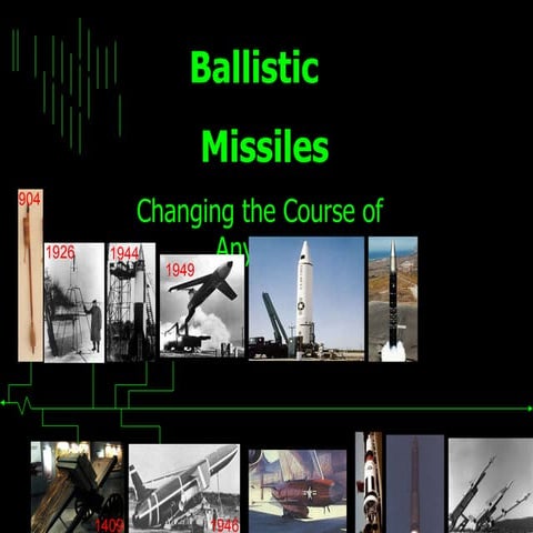 Ballistic Missiles Presentation | PPT
