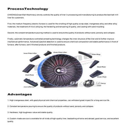 Ball mill liner | PDF