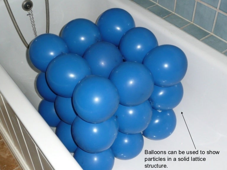 Balloon model - Particle