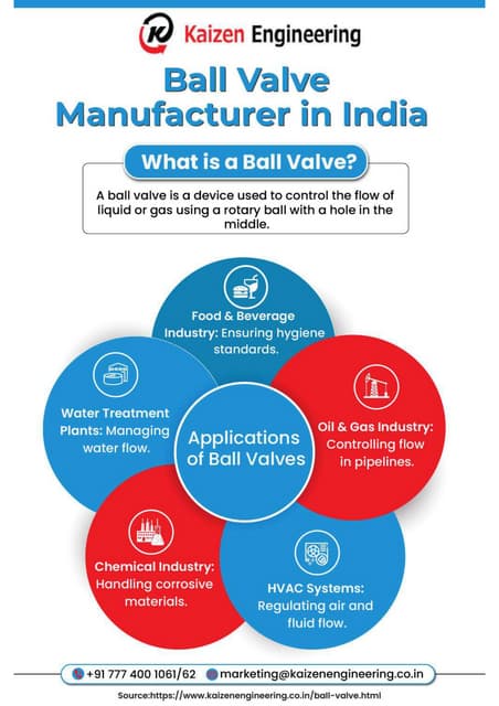 Flow Control Valve Manufacturer in India.pdf