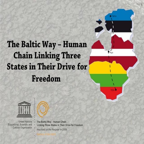 The Baltic Way – Human Chain Linking Three States in Their Drive for ...