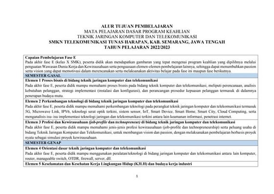 CP DAN ATP TJKT X FASE E KURIKULUM MERDEKA.docx