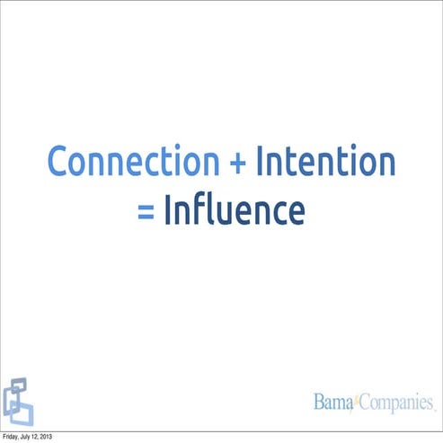 Intentional Communication | PPT