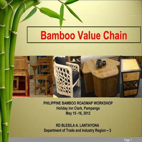 Bamboo value chain | PPT