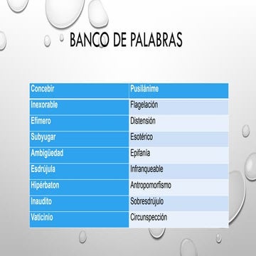 LISTADO DE BANCO DE PALABRAS CONCURSO DE ORTOGRAFÍA.pptx