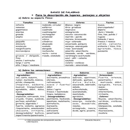 Banco palabras descripciones | PDF
