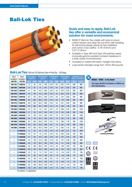 Tata Structura Section/Product List | PPT