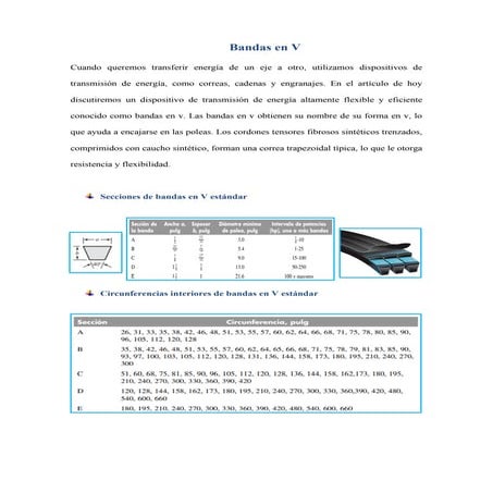 Bandas en V.pdf