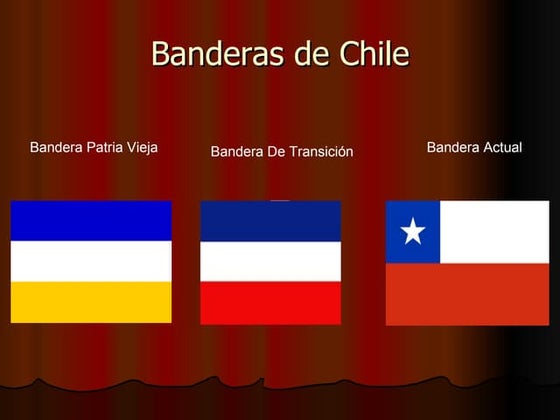 Formas De Banderas Para Power Point 8.893 Bandera China Stock Photos,