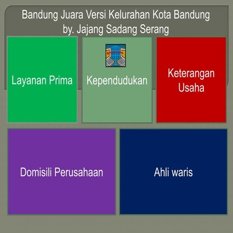 Bandung juara sadang serang