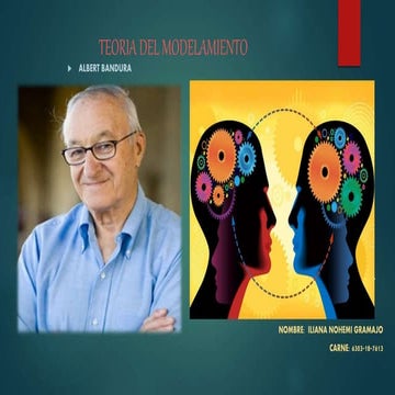 Teoria de albert bandura lizardo ochoa | PPTX