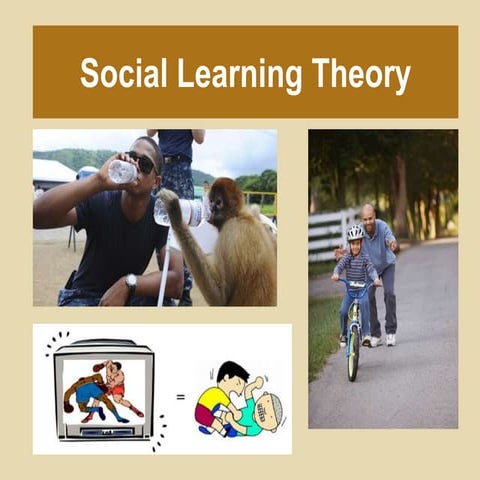 Albert Bandura's Observational Learning Theory | PPT
