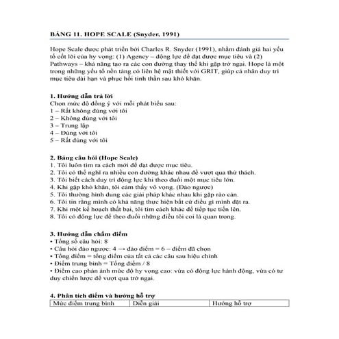 BẢNG 11. HOPE SCALE (Snyder, 1991).docx
