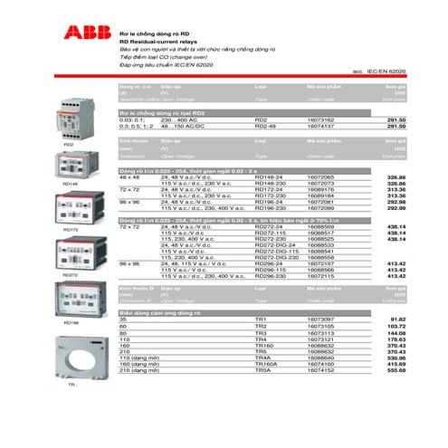 Bang gia mcb_elcb_abb-2011 | PDF