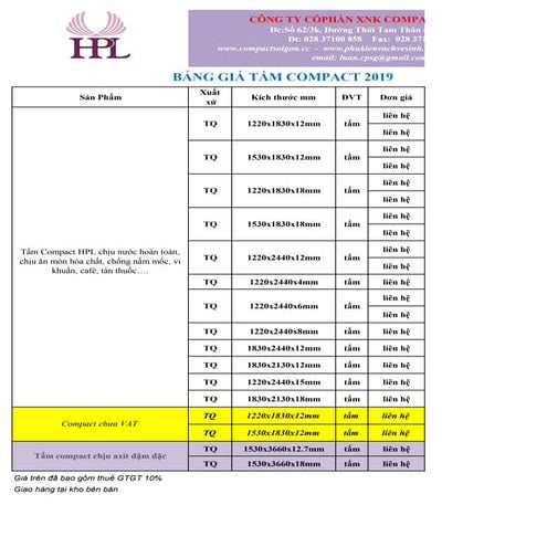 Bang gia tam compact 12mm 2019 (1) | PDF