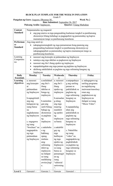 Modyul araling anlipunan 9 aralin 3 pangangailangan at kagustuhan | DOCX