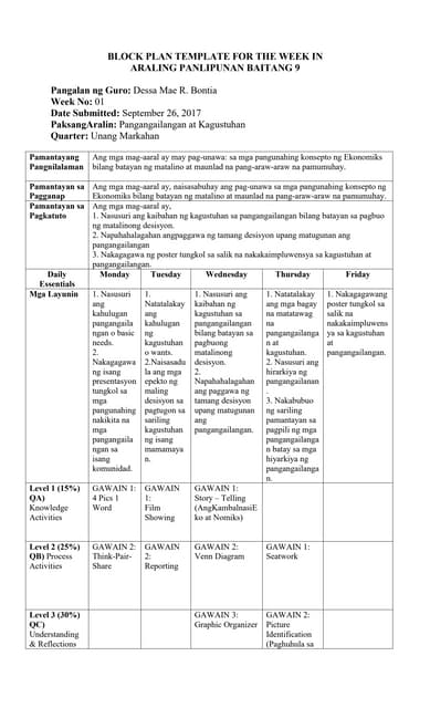 AP 9 LESSON PLAN | PDF