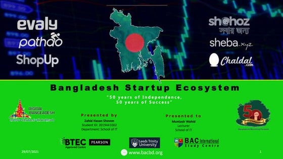 Startup Ecosystem of Bangladesh and My thoughts on this. | PPT