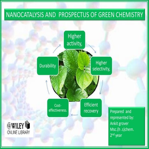 nano catalysis as a prospectus of green chemistry | PPT