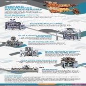Seeding The Future With Nichrome | PDF