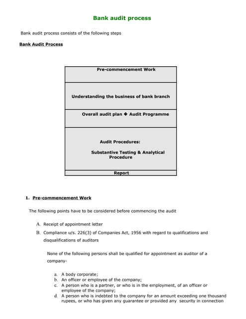 Basic Internal Auditing Presentation | PPT